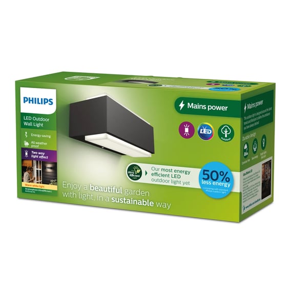 Philips myGarden Wandleuchte, LED anthrazit/weiß - 8720169257313 | REUTER