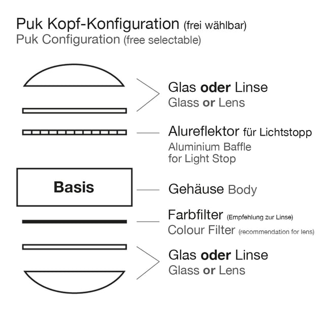 Top Light Puk Leuchten online kaufen bei REUTER